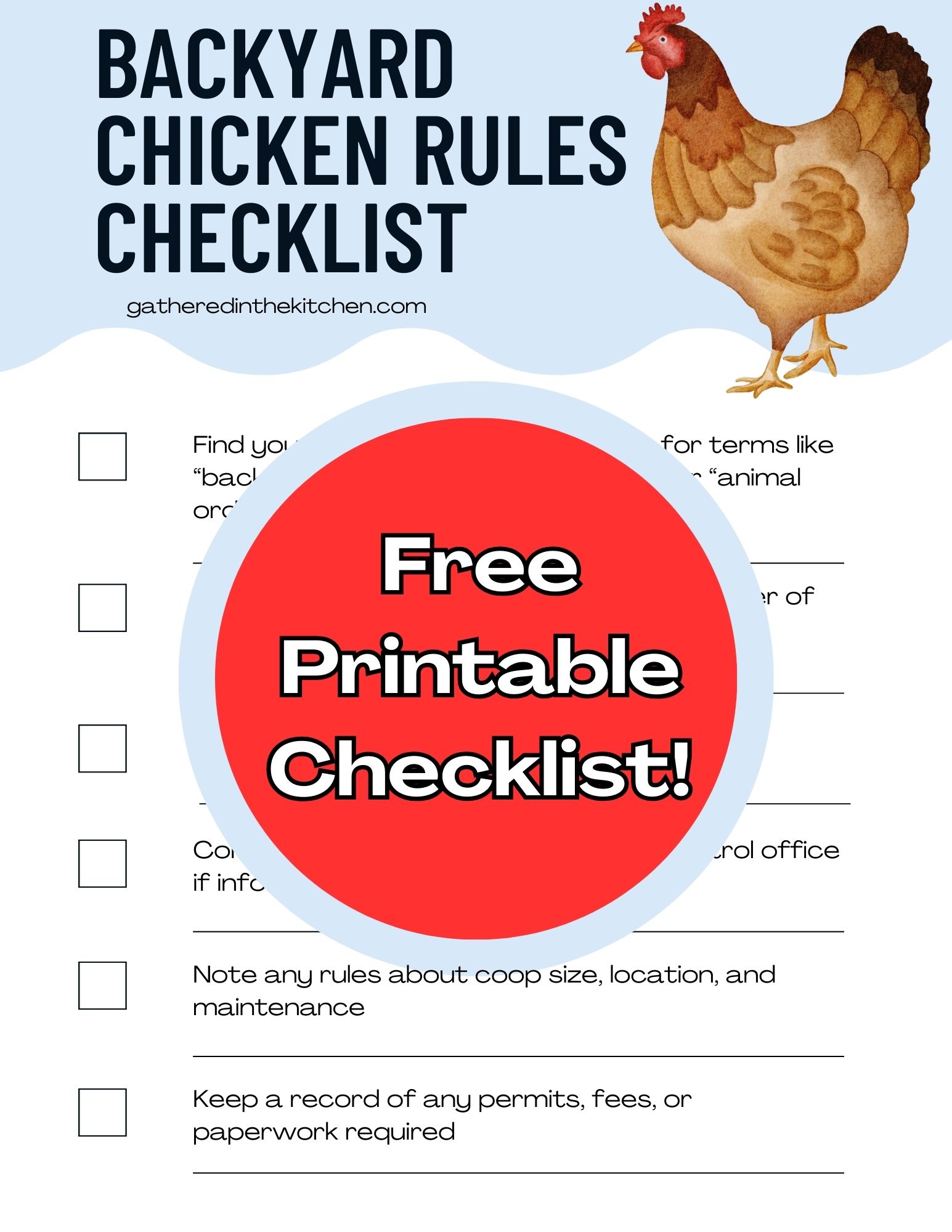 Backyard Chicken Regulations & City Ordinances: What You Need To Know ...